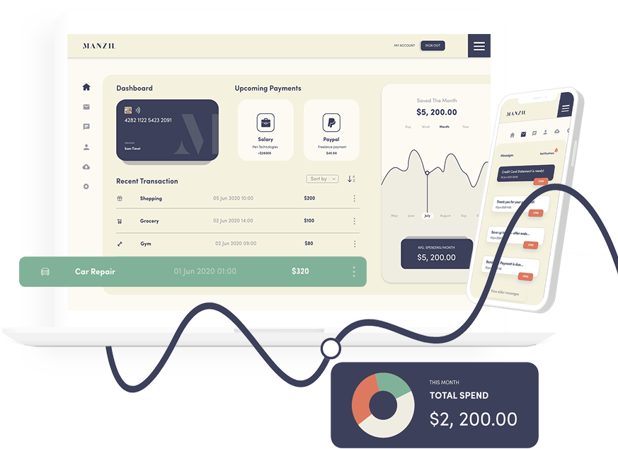 Speer — Reframing the future